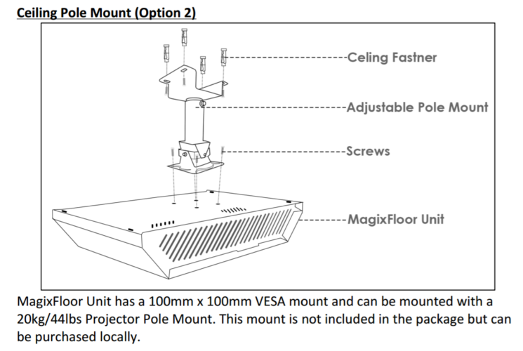 Interactive Floor | MagixFloor | The Ultimate Interactive Floor Game System