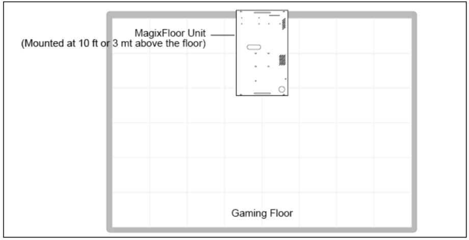 Interactive Floor | MagixFloor | The Ultimate Interactive Floor Game System