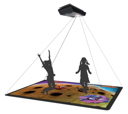 Interactive Floor | MagixFloor | The Ultimate Interactive Floor Game System