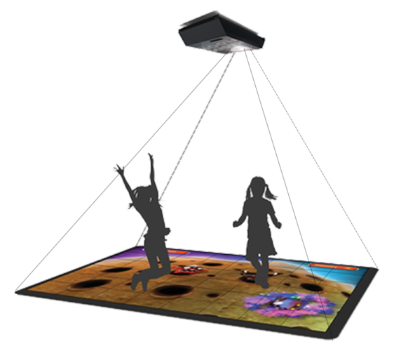 Interactive Floor | MagixFloor | The Ultimate Interactive Floor Game System